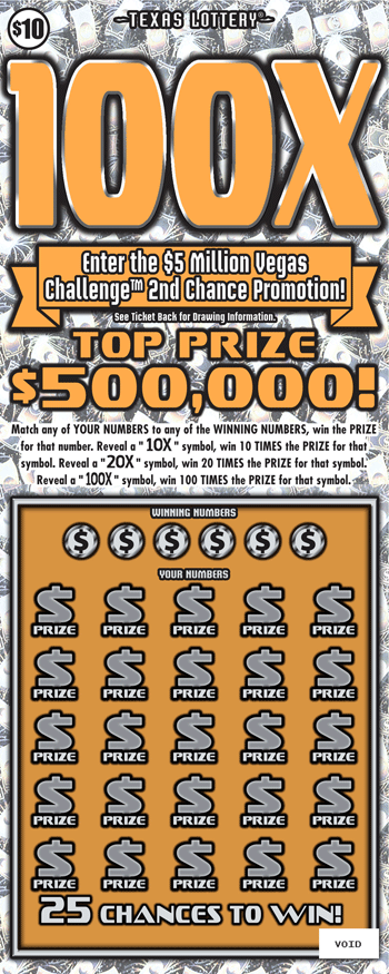 Texas Lottery | Scratch Tickets Details