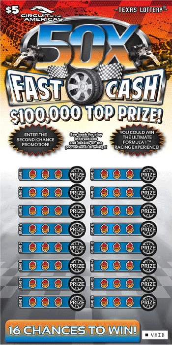 Texas Lottery | Scratch Tickets Details